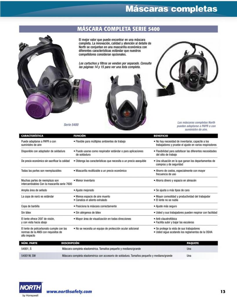 EPP DE PROTECCIÓN RESPIRATORIA