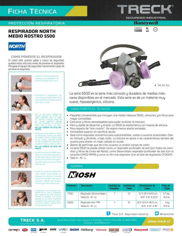 EPP DE PROTECCIÓN RESPIRATORIA